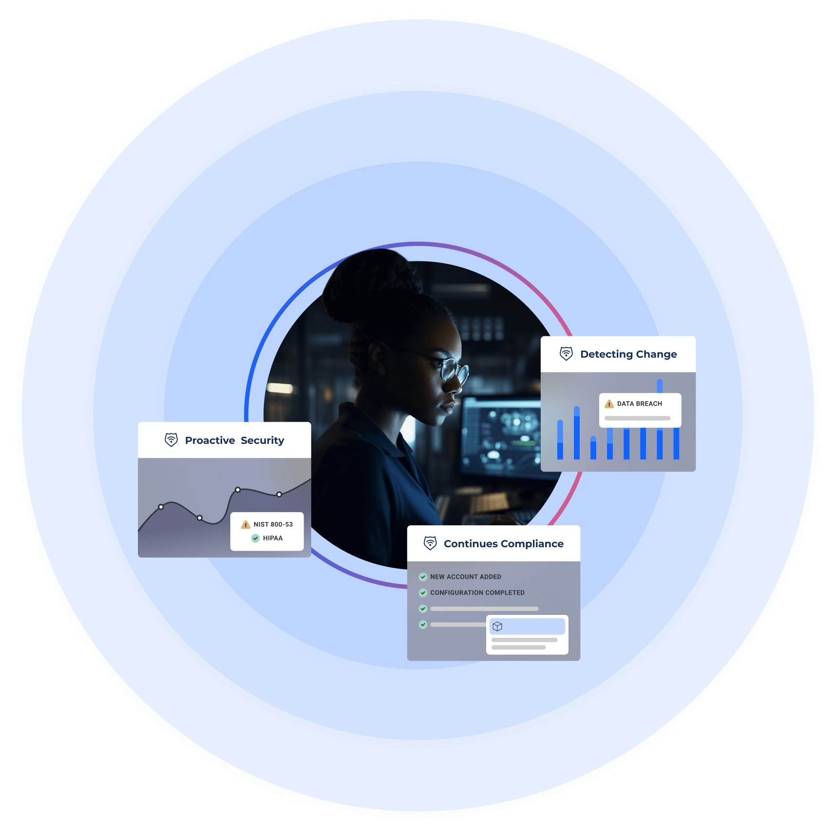 Cimcor | File Integrity Monitoring