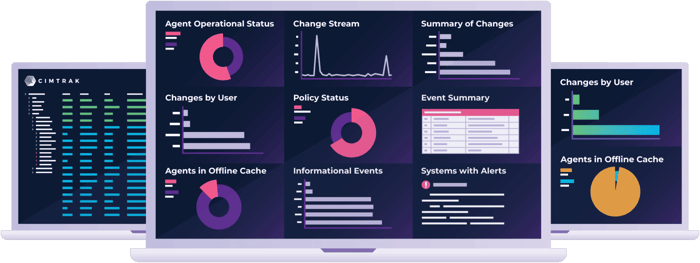 Cimcor | File Integrity Monitoring