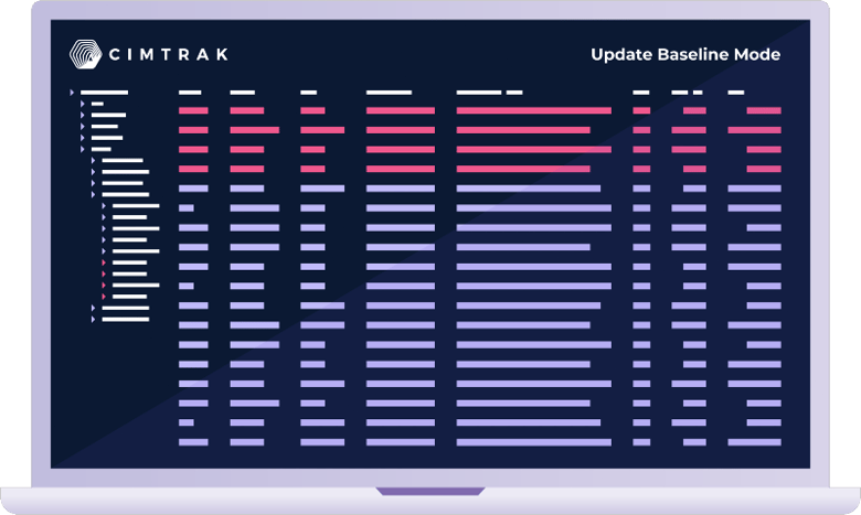 Cimcor | File Integrity Monitoring