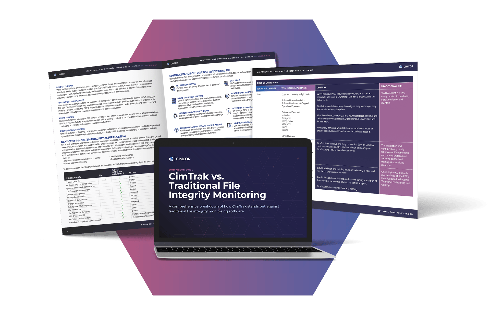 Tripwire Alternative | Cimcor | Next-Gen FIM Bundle