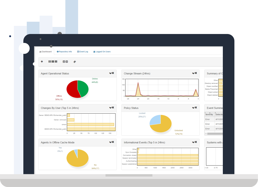 Tripwire® Alternative - Affordable File Integrity Monitoring