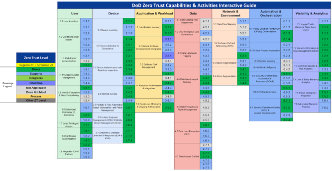 The Comprehensive Guide to File Integrity Monitoring